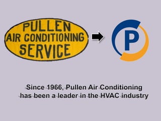 Pullen AC Installation Presentation | PPTX