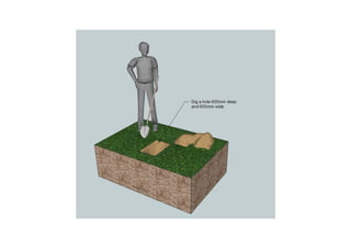 Installation procedures | PPT