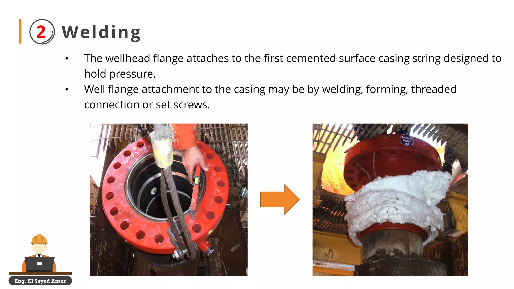 Installation procedures of wellhead | PDF