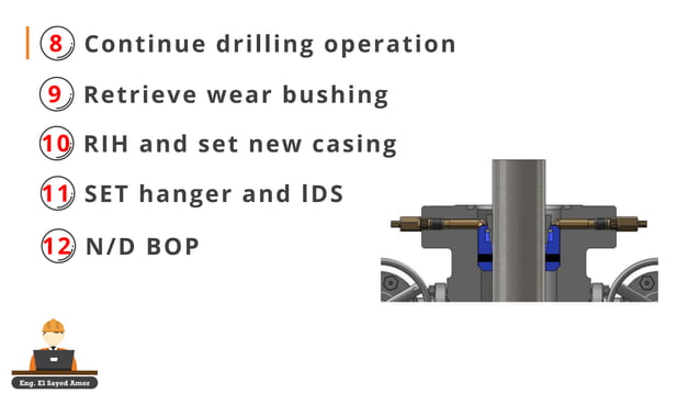 Installation procedures of wellhead | PDF