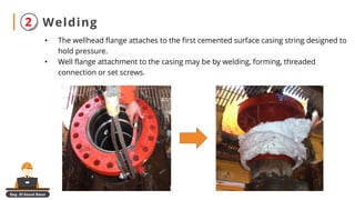 Installation procedures of wellhead | PDF