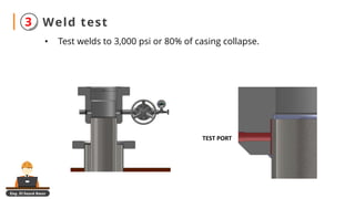 Installation procedures of wellhead | PDF
