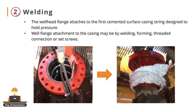 Installation procedures of wellhead