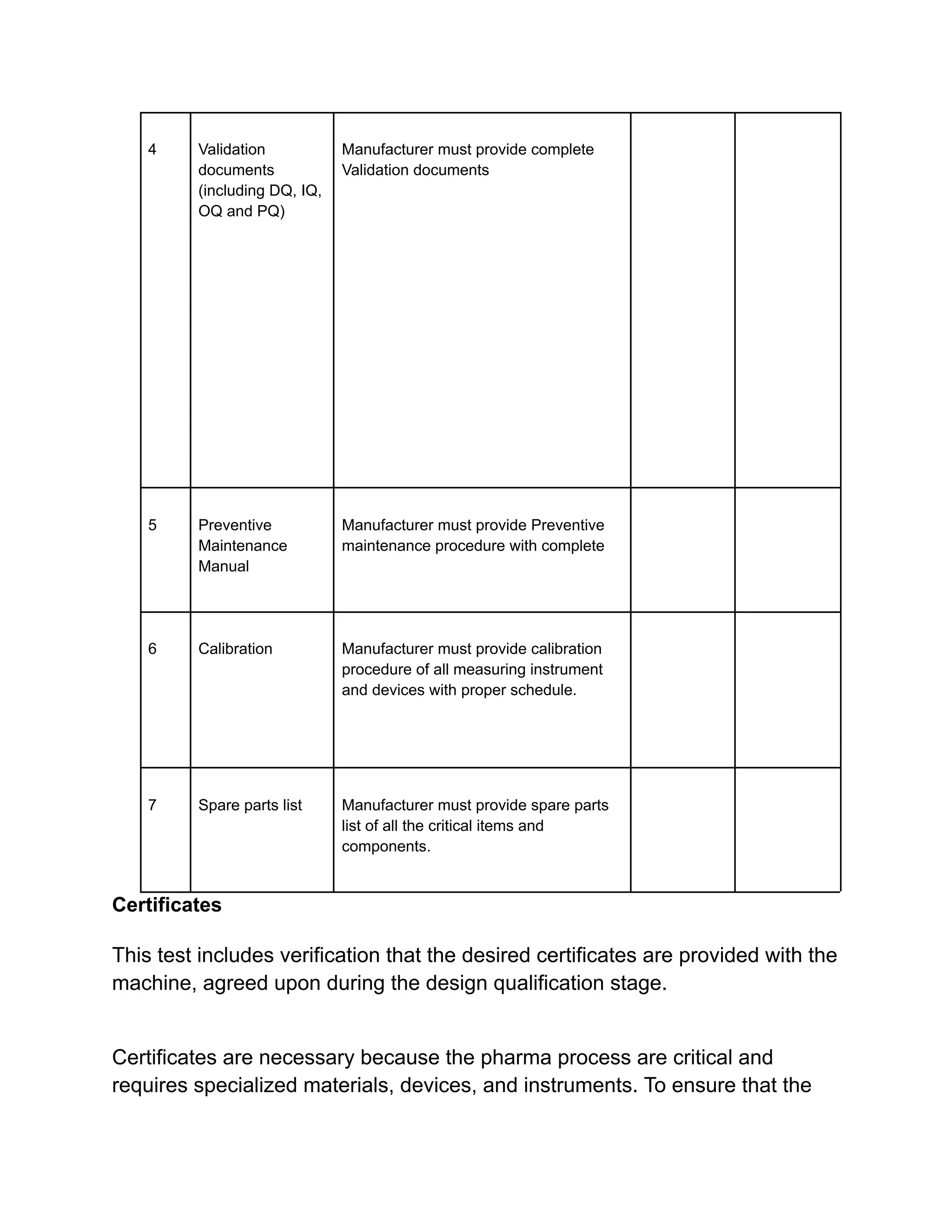 Installation Qualification.pdf