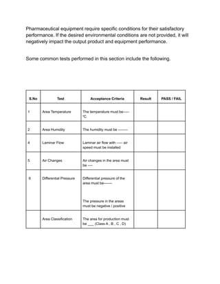 Installation Qualification.pdf