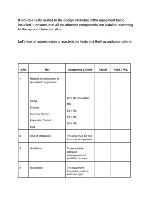 Installation Qualification.pdf