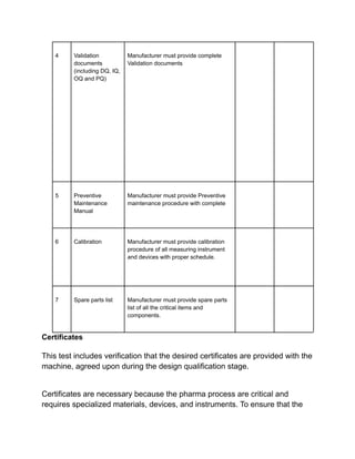 Installation Qualification.pdf | Medical Tests | Medical Health