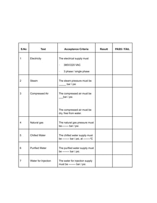 Installation Qualification.pdf