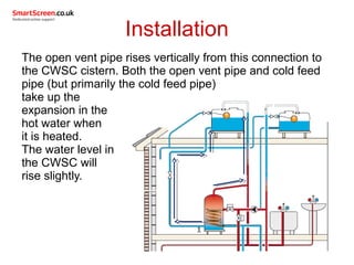 Installation requirements | PPT