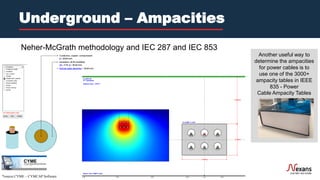 Presentation Underground Cable Installations.pdf