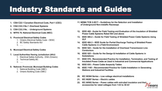 Presentation Underground Cable Installations.pdf