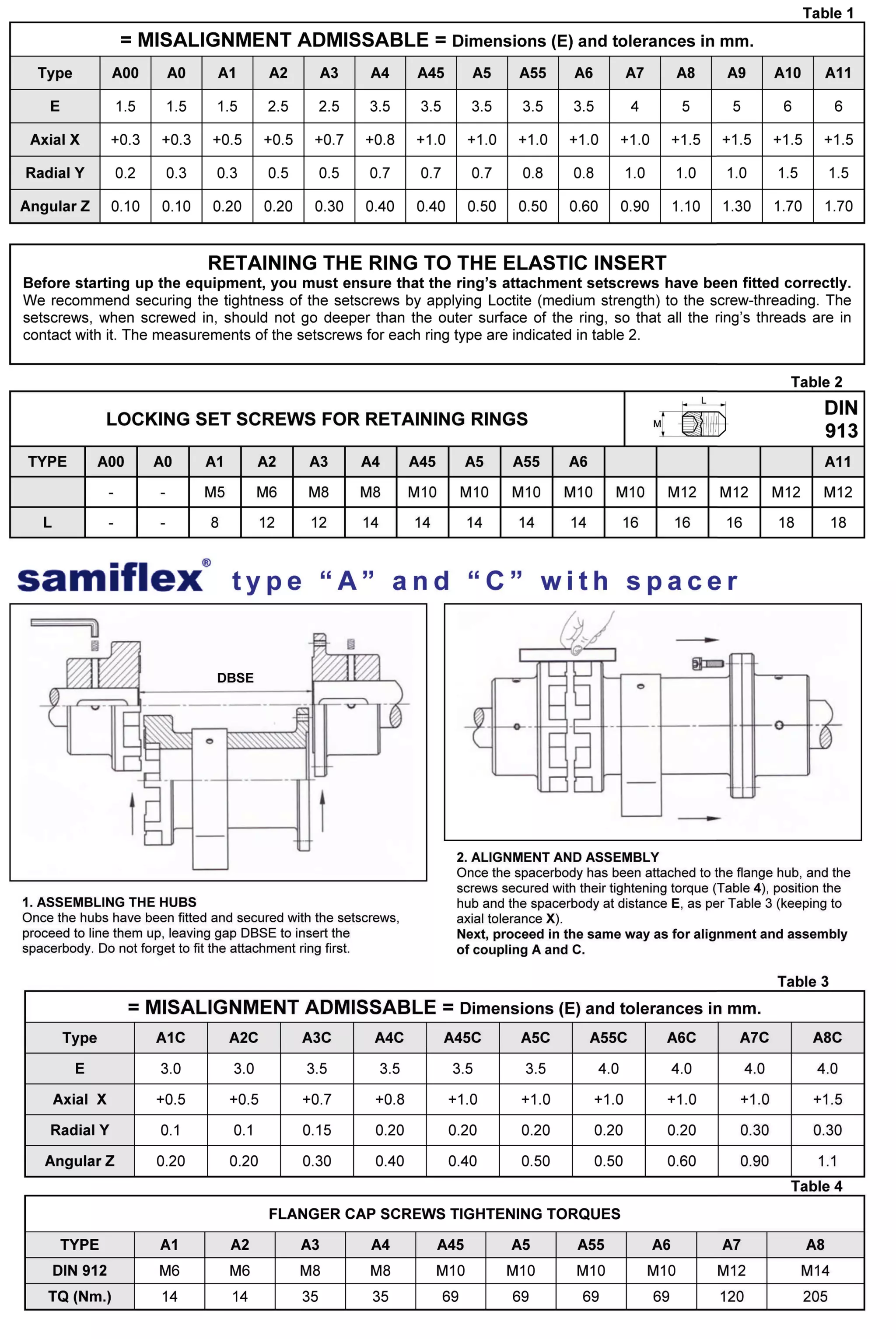 Installation samiflex en | PDF