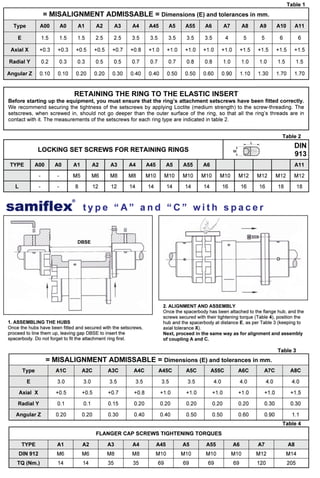 Installation samiflex en | PDF