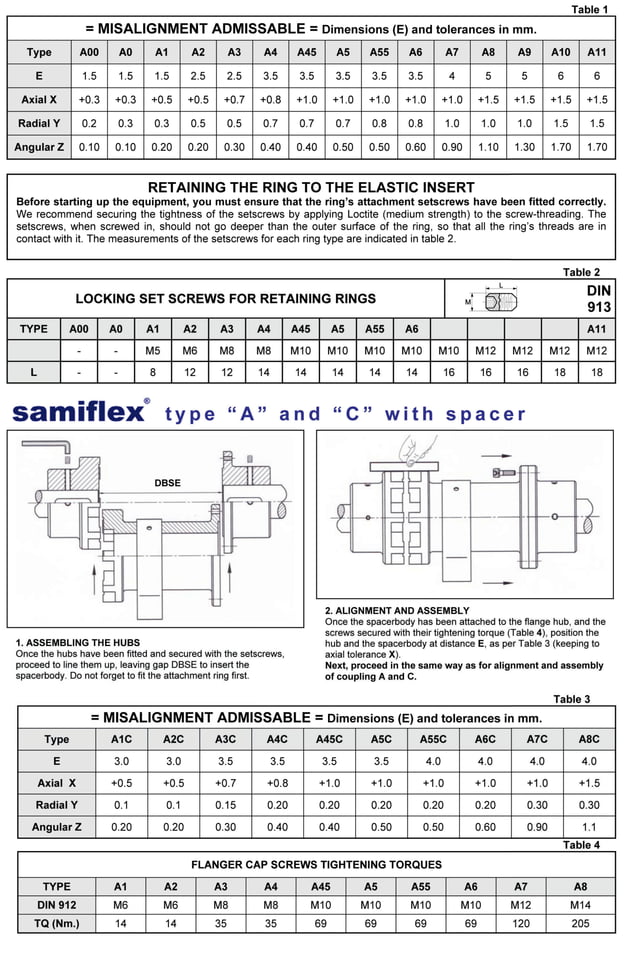 Installation samiflex en | PDF