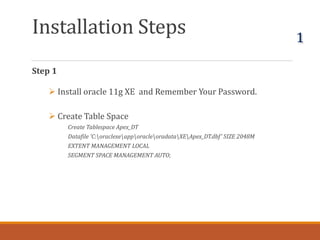 Oracle Apex Installation (EPG) | PPTX | Computing | Technology & Computing