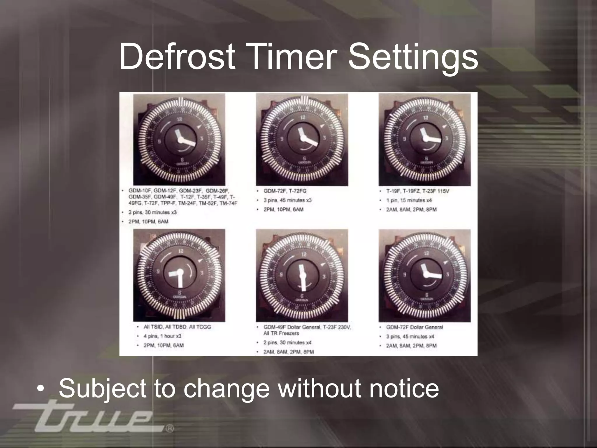 Installation & Startup | PPT