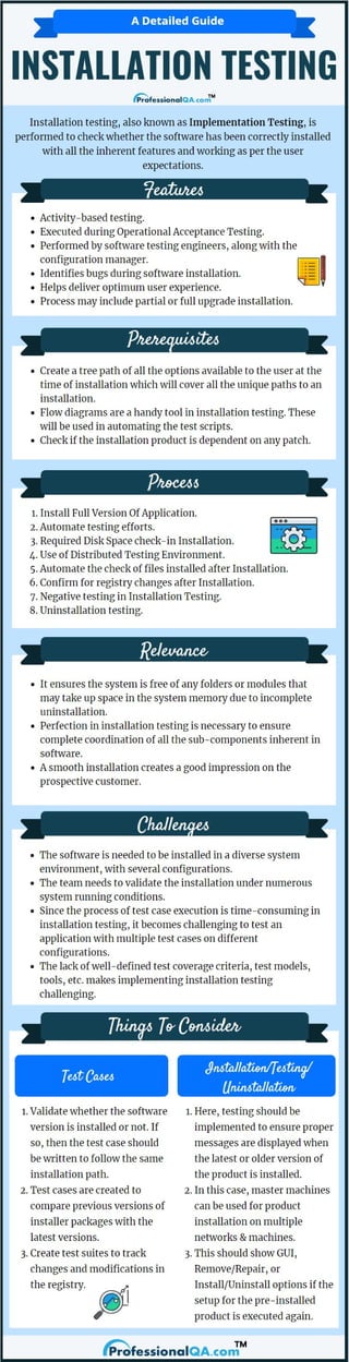 Installation Testing A Detailed Guide Pdf Computer Software And