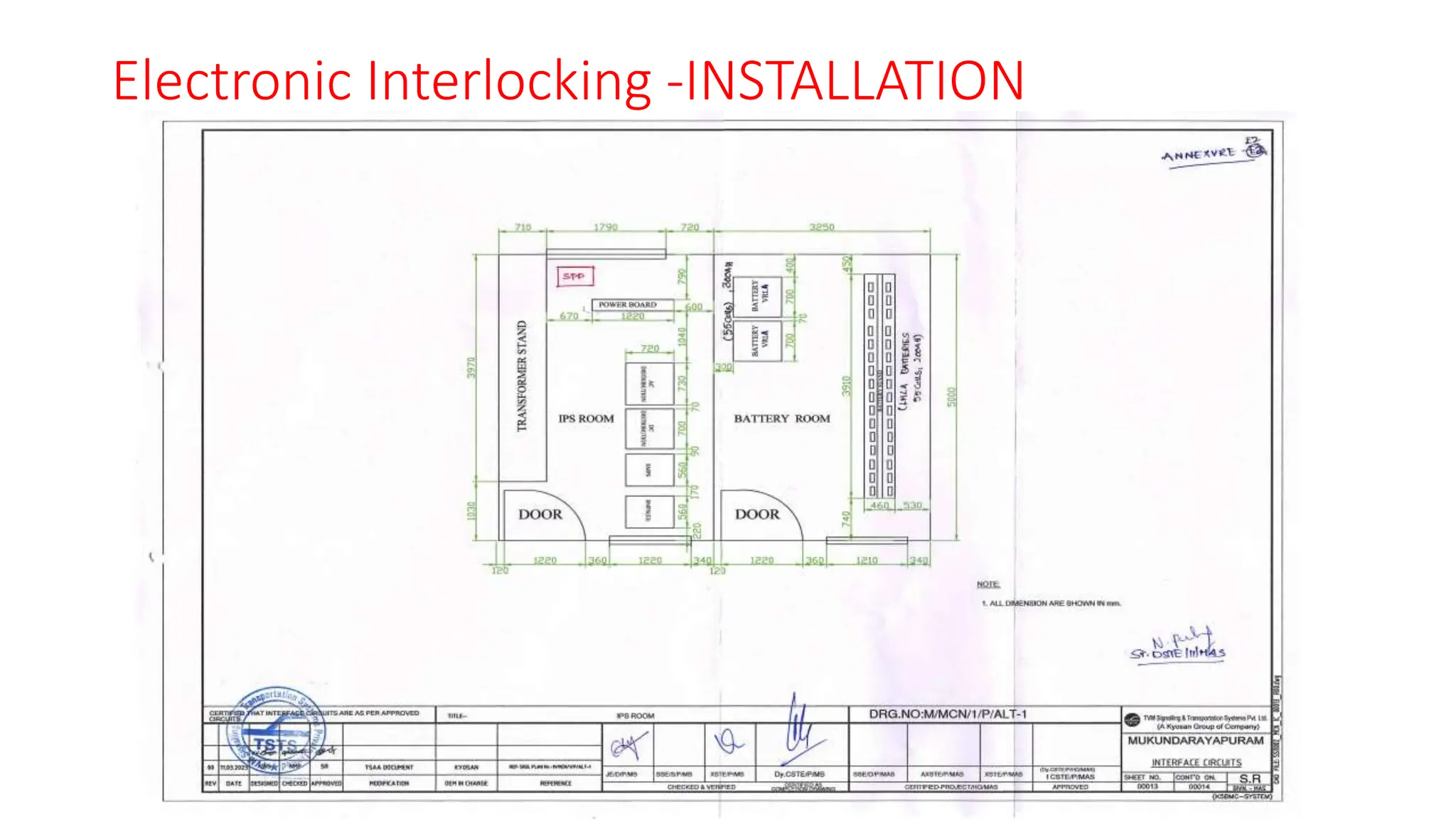 Installation, Testing and commioning of Electroninc interlocking.pptx
