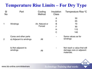 Installation, Testing and Troubleshooting of Transformers | PPT