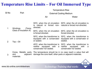 Installation, Testing and Troubleshooting of Transformers | PPT