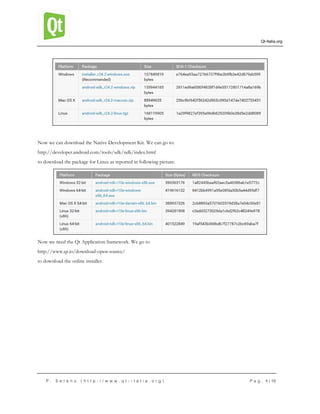 Install Qt/Qt Quick for Android devices | PDF