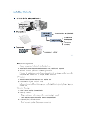 Installed base configuration steps.doc