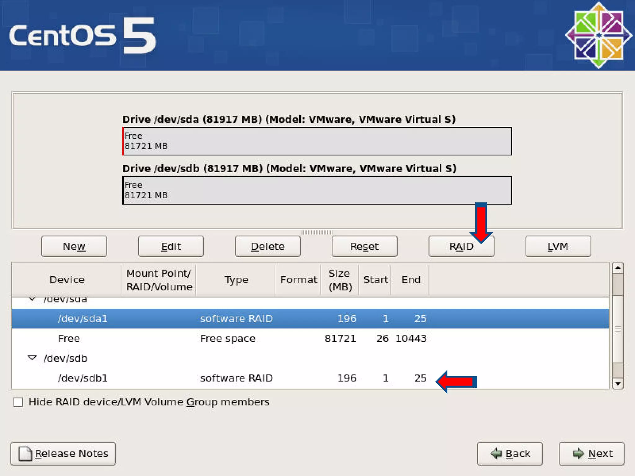 Configuring RAID 1 on CentOs | PPT