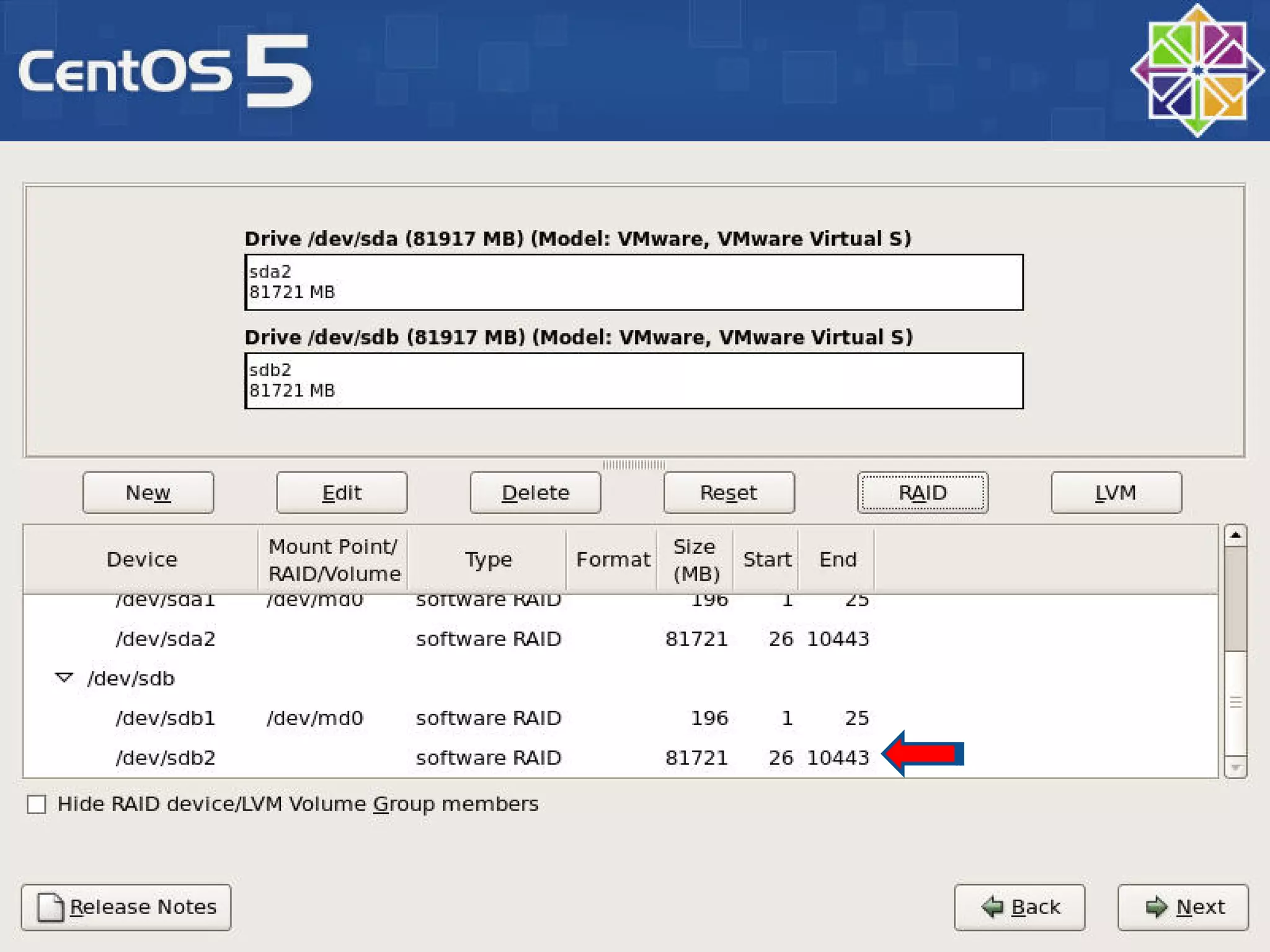Configuring RAID 1 on CentOs | PPT