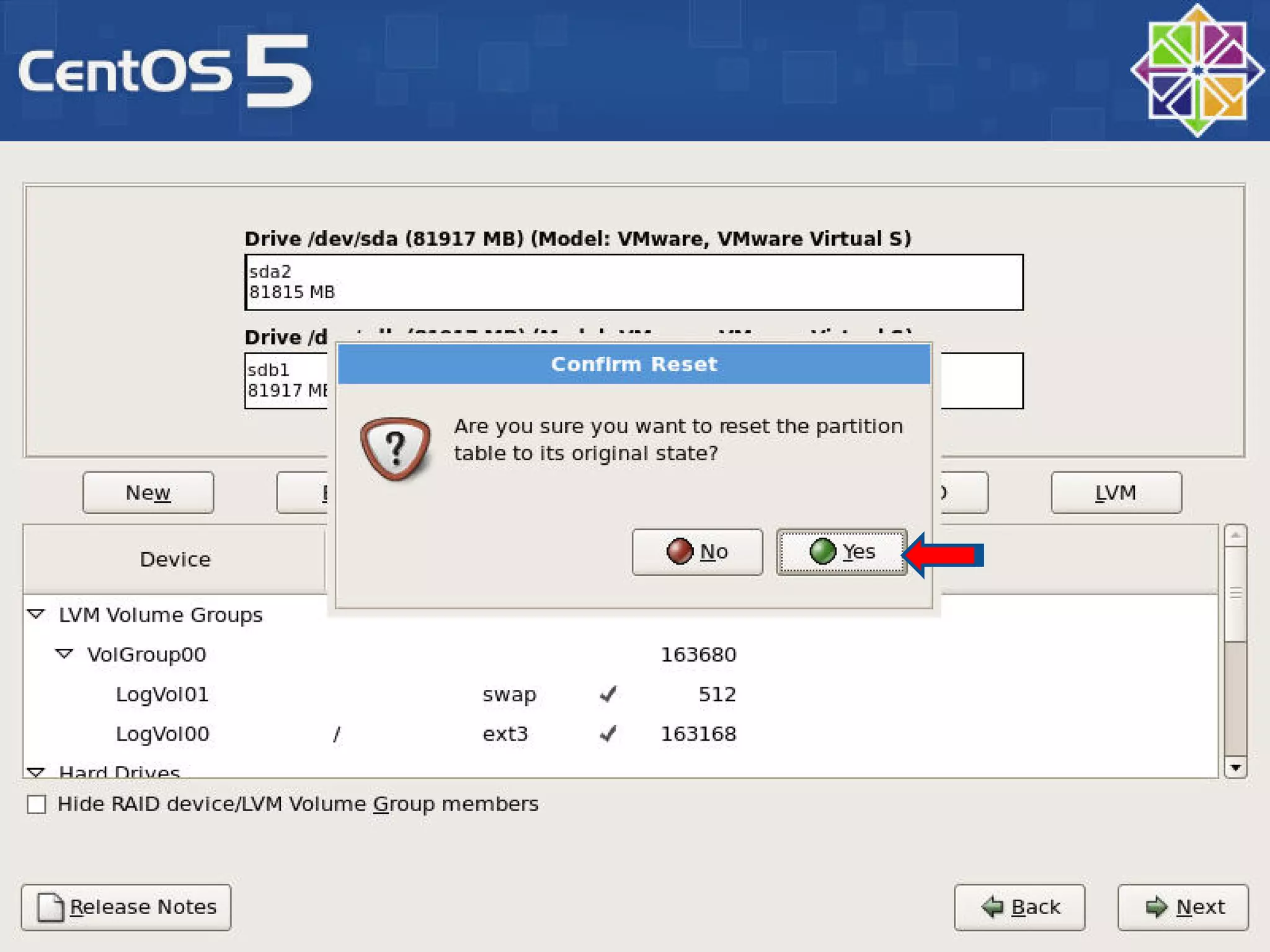 Configuring RAID 1 on CentOs | PPT