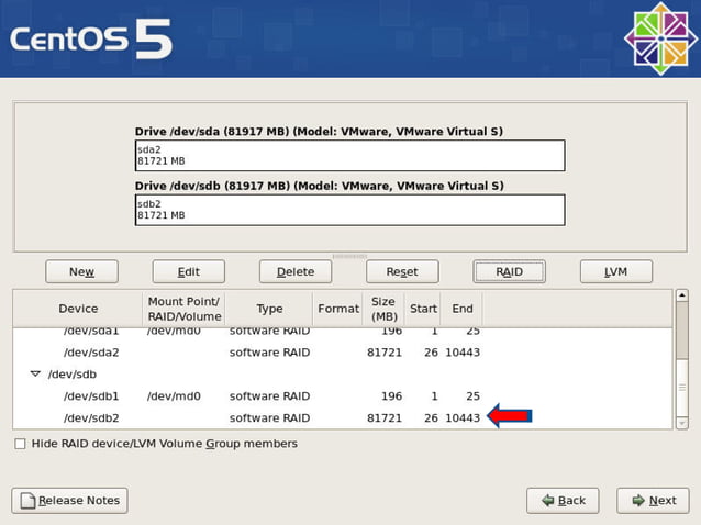 Configuring RAID 1 on CentOs | PPT