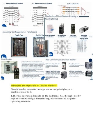 installing-electrical-protective-devices-for-distribution-power ...