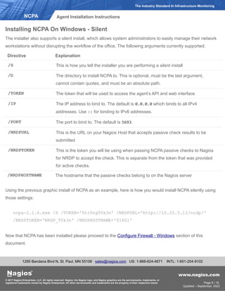 Installing-NCPA.pdf | Operating Systems | Computer Software and Applications