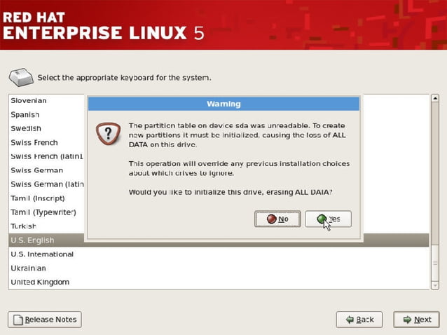 Installing RHEL 5 Linux RedHat Enterprise Edition step-by-step | PPT