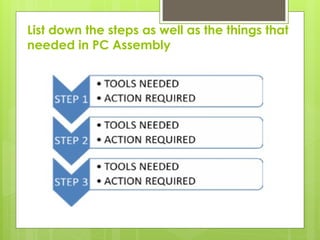 Installing and configuring computer system.pptx