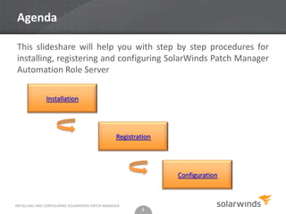 Installing and Configuring SolarWinds Patch Manager Automation Role ...