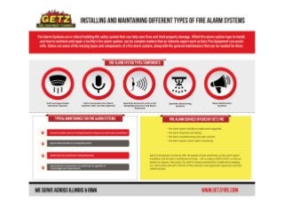 Installing and Maintaining Different Types of Fire Alarm Systems