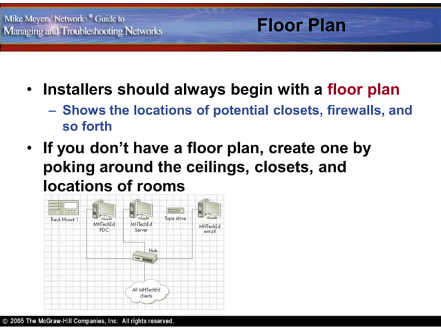 Installing a Physical Network. Chapter 8.pdf