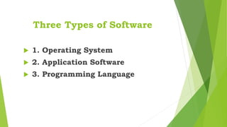 INSTALLING APPLICATION SOFTWARE - 10.pptx