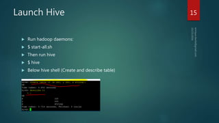 Installing hive on ubuntu 16 | PPTX
