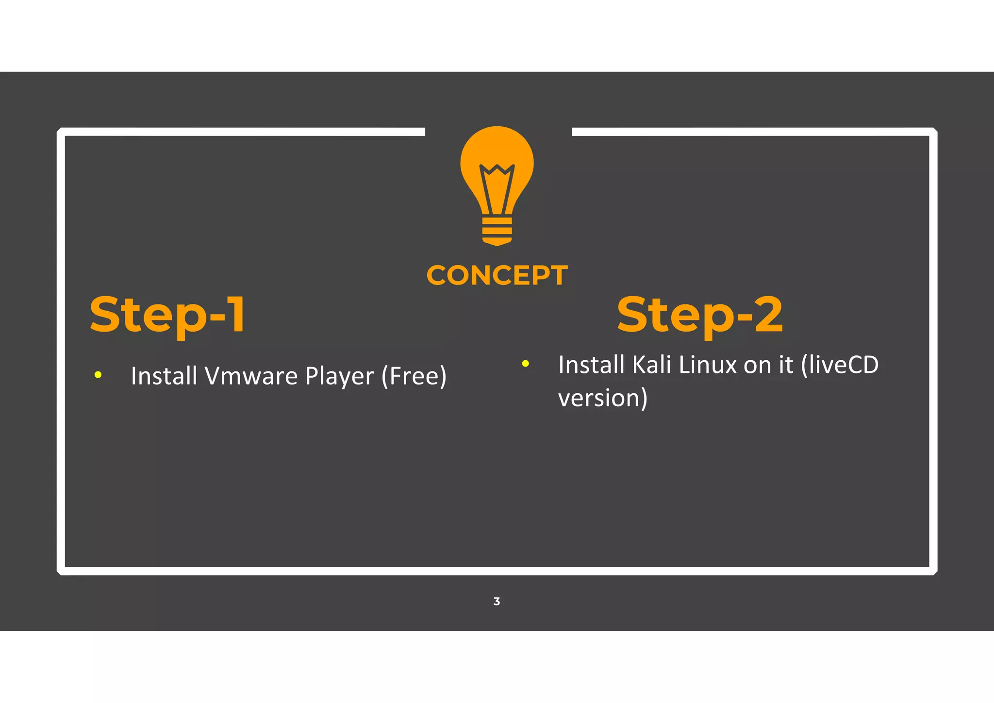Installing Kali Linux on Vmware.pdf