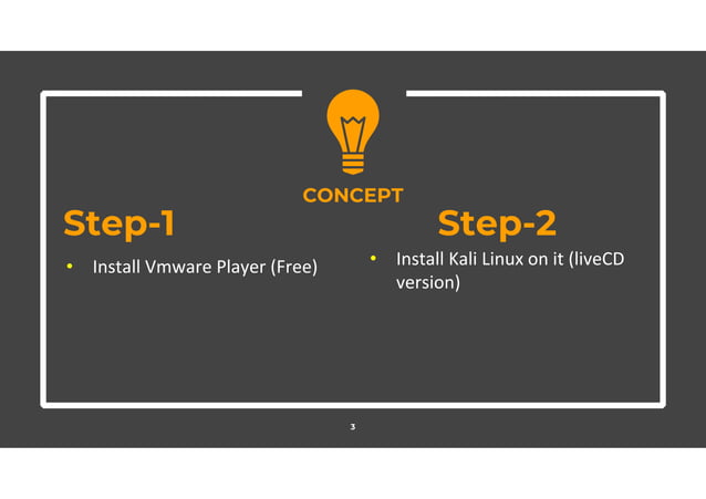 Installing Kali Linux on Vmware.pdf