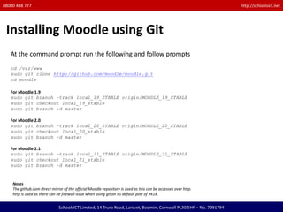 Installing moodle using git | PDF