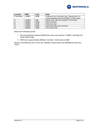 Installing motorola mc-802_wireless_wall_plate | PDF