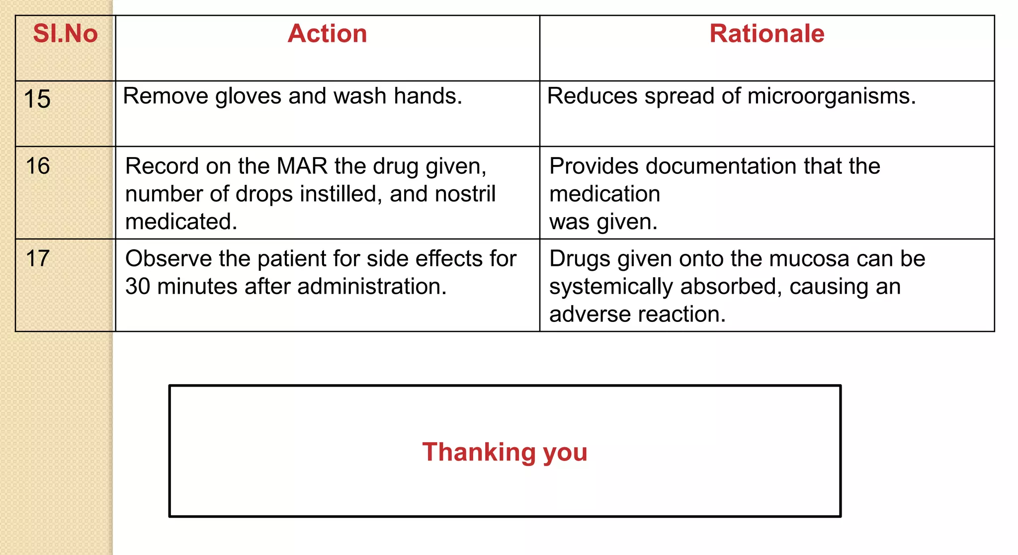 Installing nasal drops.pptx