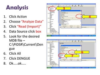 Installing pidsr | PPTX