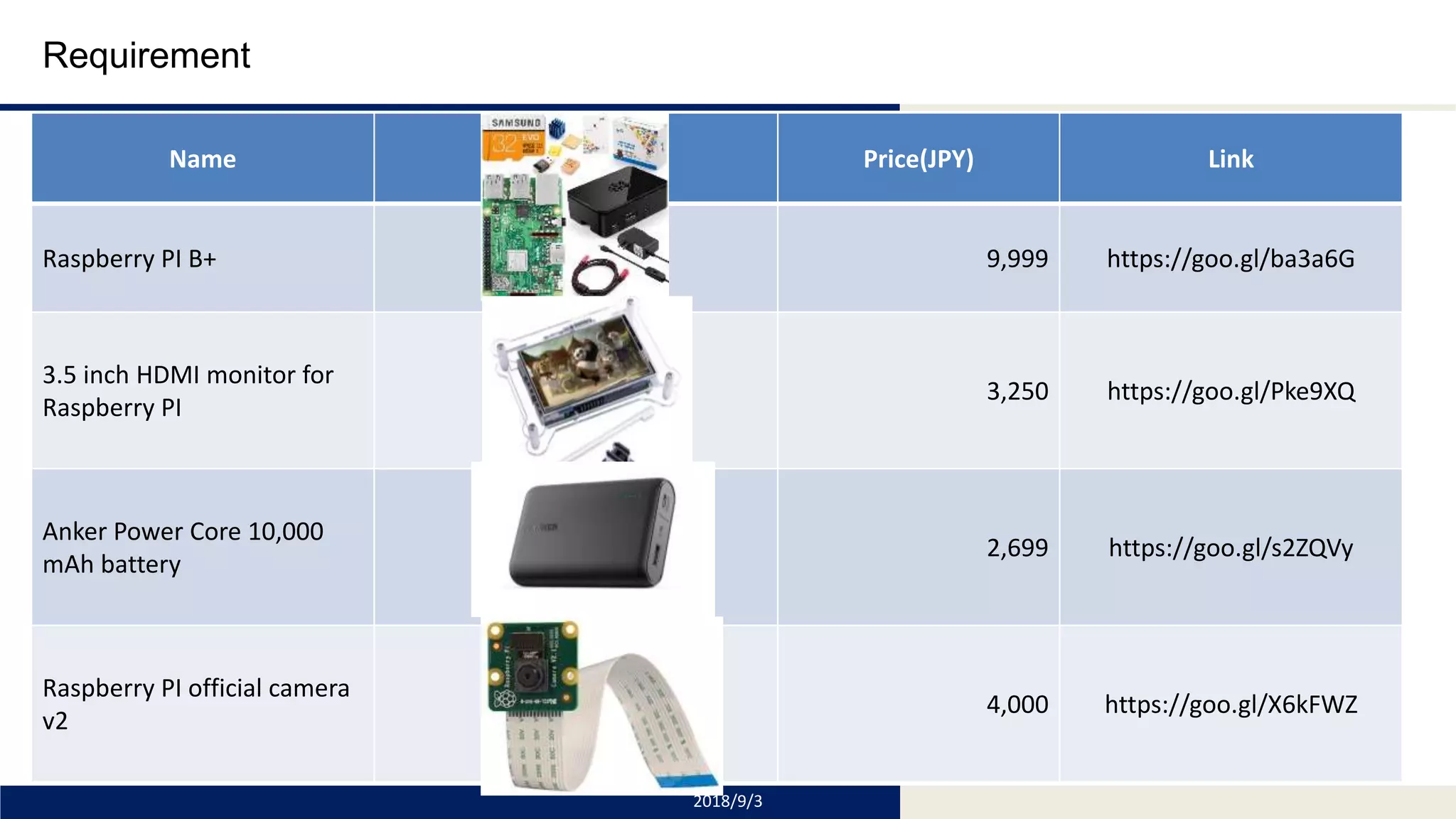 Installing Tensorflow Object Detection On Raspberry Pi Ppt