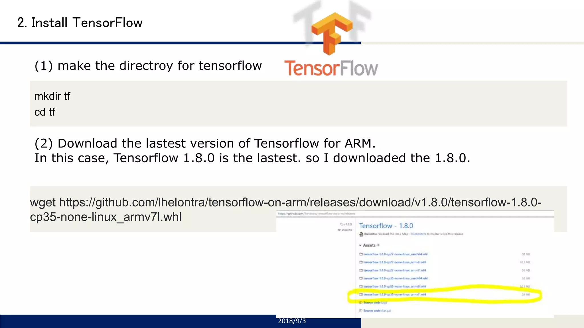 Installing Tensorflow Object Detection On Raspberry Pi Ppt Free