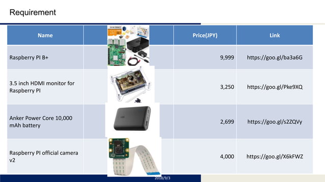 Installing Tensorflow Object Detection On Raspberry Pi Ppt