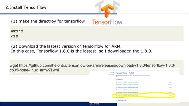 Installing Tensorflow Object Detection On Raspberry Pi Ppt