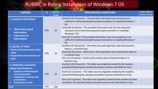 Installing win 7 os | PPT